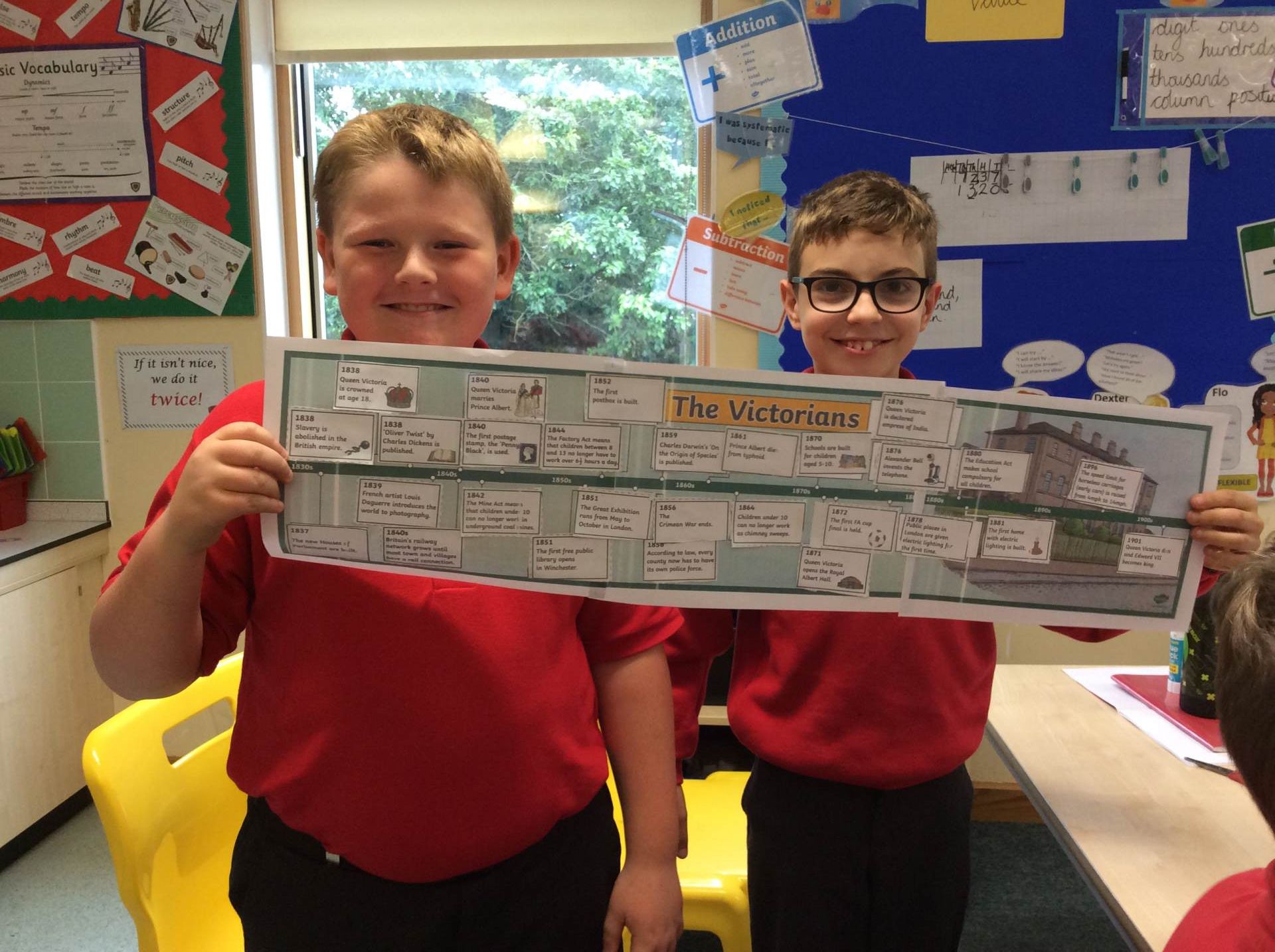 Offmore Primary School - Year 5 - Kestrels